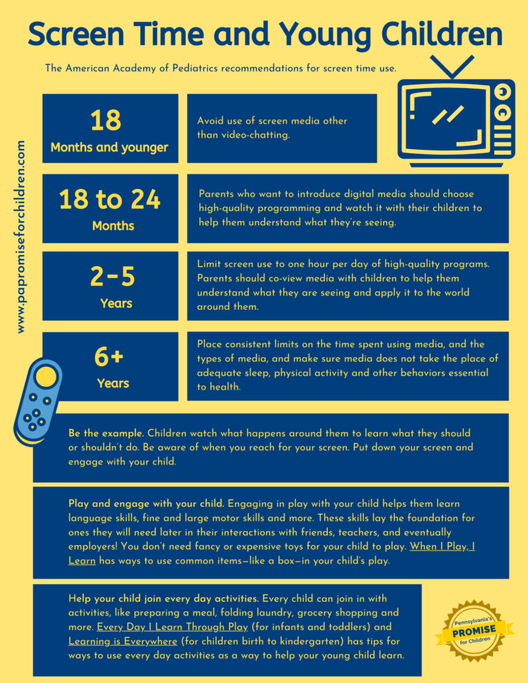 Screen Time and Young Children – PA Promise for Children
